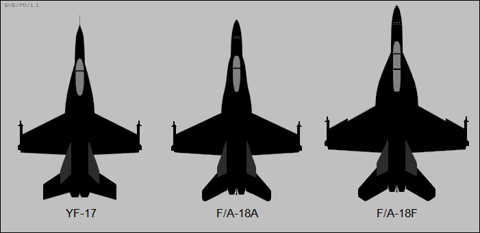 F15 Vs F16 Vs F18 / F 15 Vs Fa 18 Difference And Comparison Diffen / The eagle on the other hand….