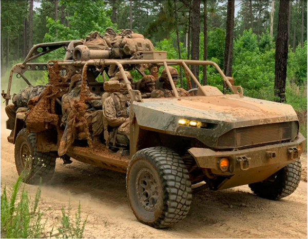 Sandboxx News | Military News with Meaning—Where Expertise Meets the ...