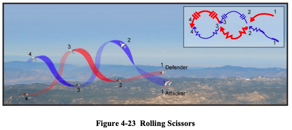 The first aerial dogfight was between two American mercenaries - We Are ...
