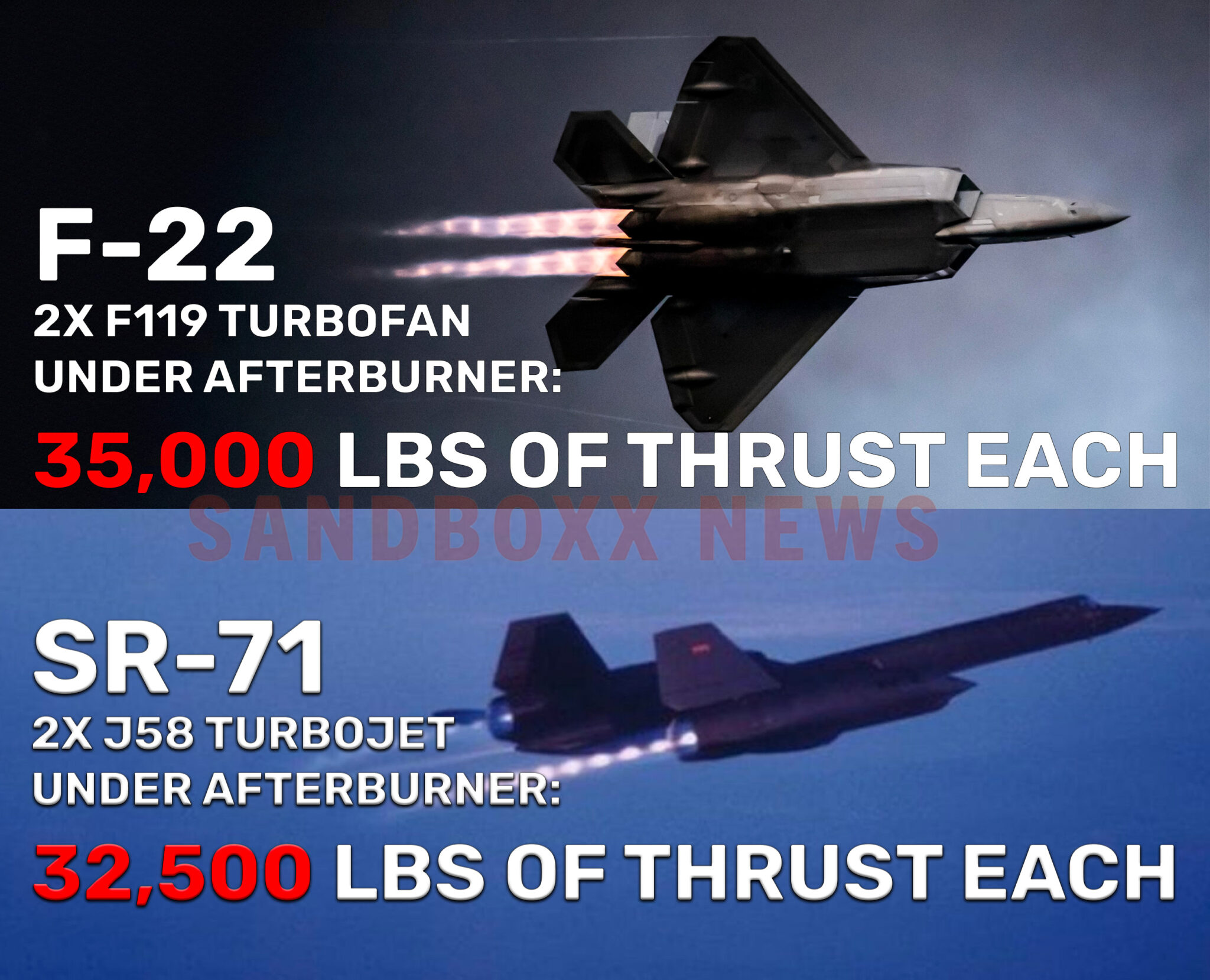 The race to field the most advanced stealth fighter engines in the ...