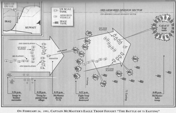How American Abrams tanks devastated Russian tanks in Iraq | Sandboxx