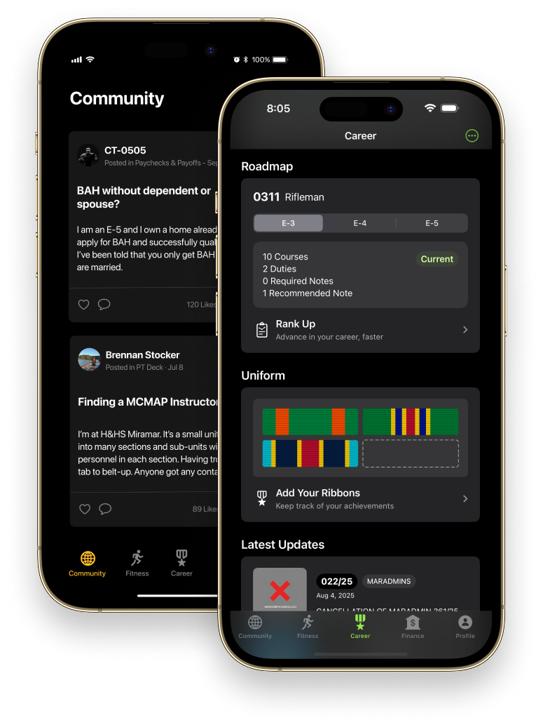 Sandboxx Community Newsletter