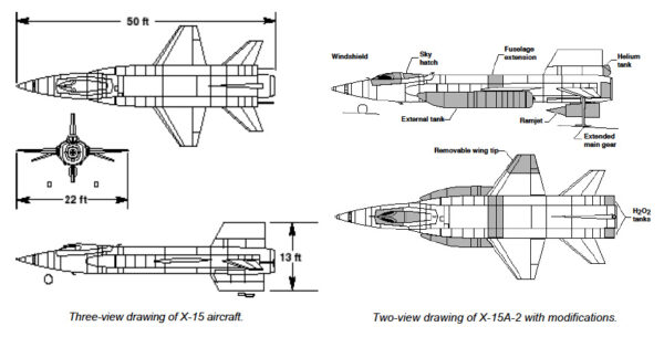 The X-15 was America's first piloted hypersonic aircraft | Sandboxx